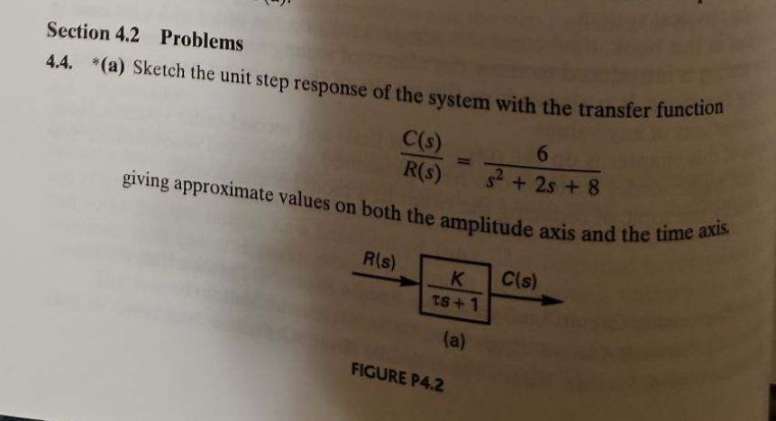Solved Section 4.2 ﻿Problems4.4. *(a) ﻿Sketch the unit step | Chegg.com
