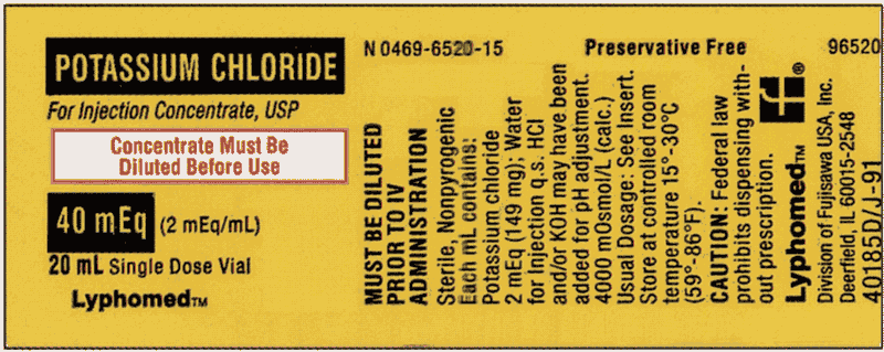 Solved POTASSIUM CHLORIDEFor Injection Concentrate, | Chegg.com