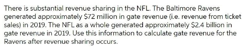 Solved There is substantial revenue sharing in the NFL. The | Chegg.com