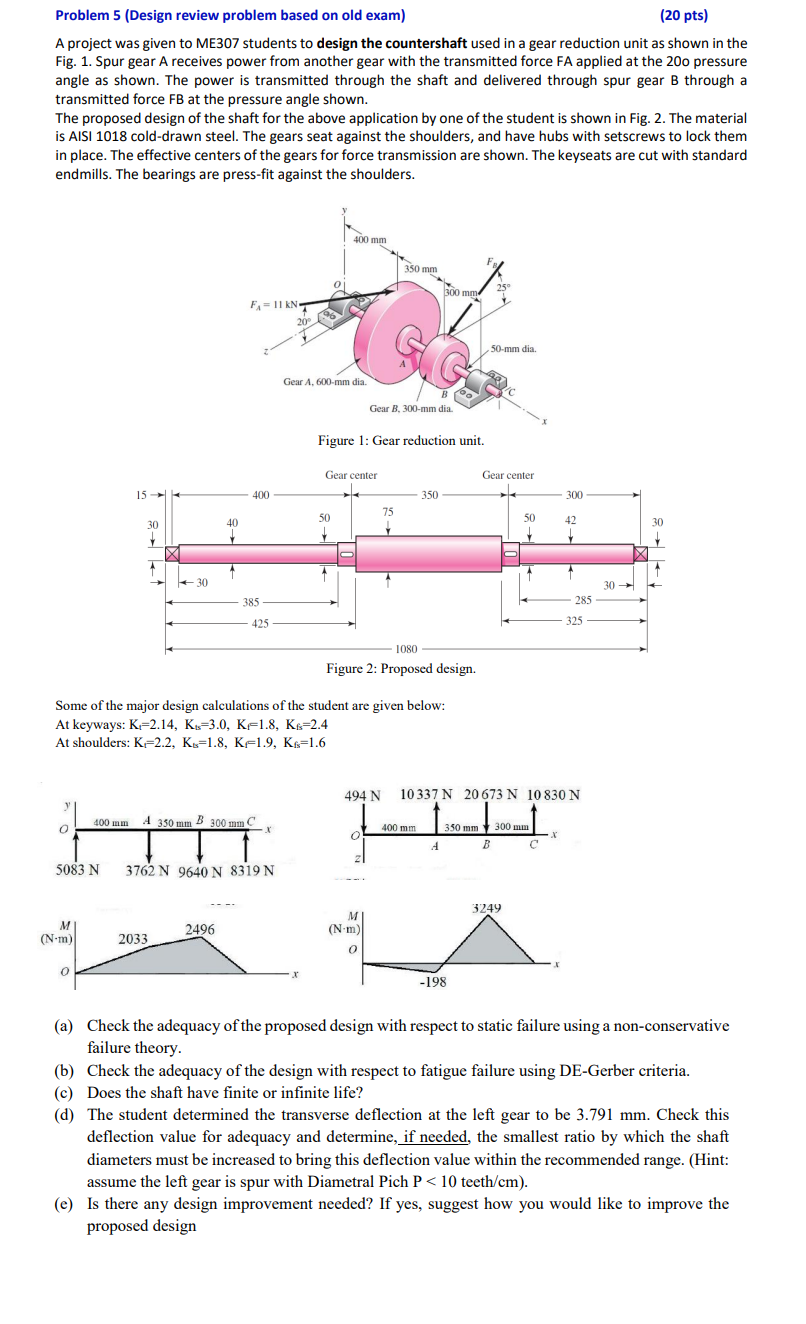 Solved (a) ﻿Check the adequacy of the proposed design with | Chegg.com