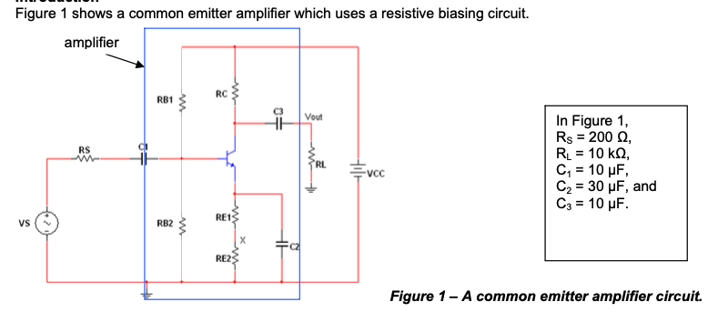 Figure 1 shows a common emitter amplifier which uses | Chegg.com