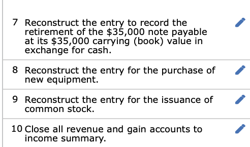 Solved 7 Reconstruct the entry to record the retirement of | Chegg.com