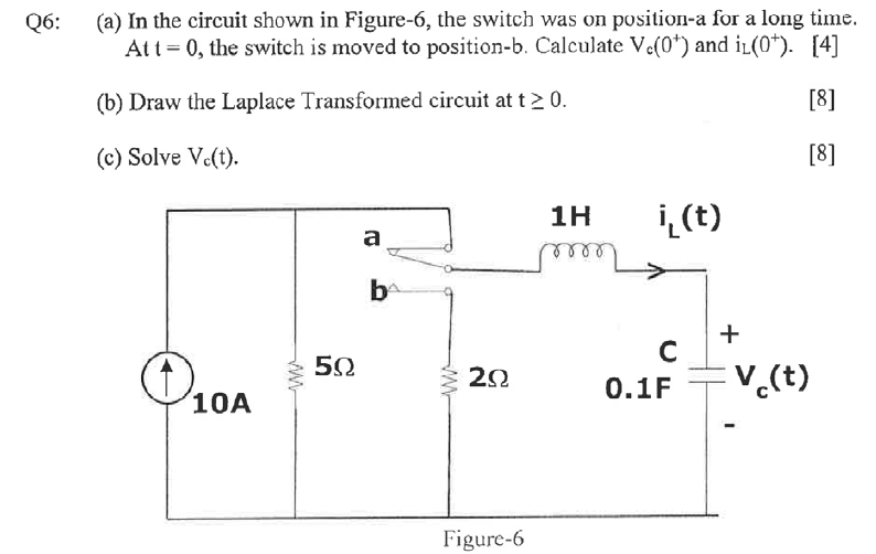 Solved Q6: (a) In the circuit shown in Figure-6, the switch | Chegg.com
