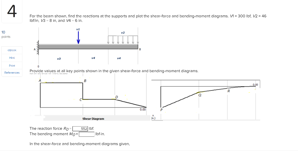 Solved 4 10 points eBook Hint Print References For the beam | Chegg.com