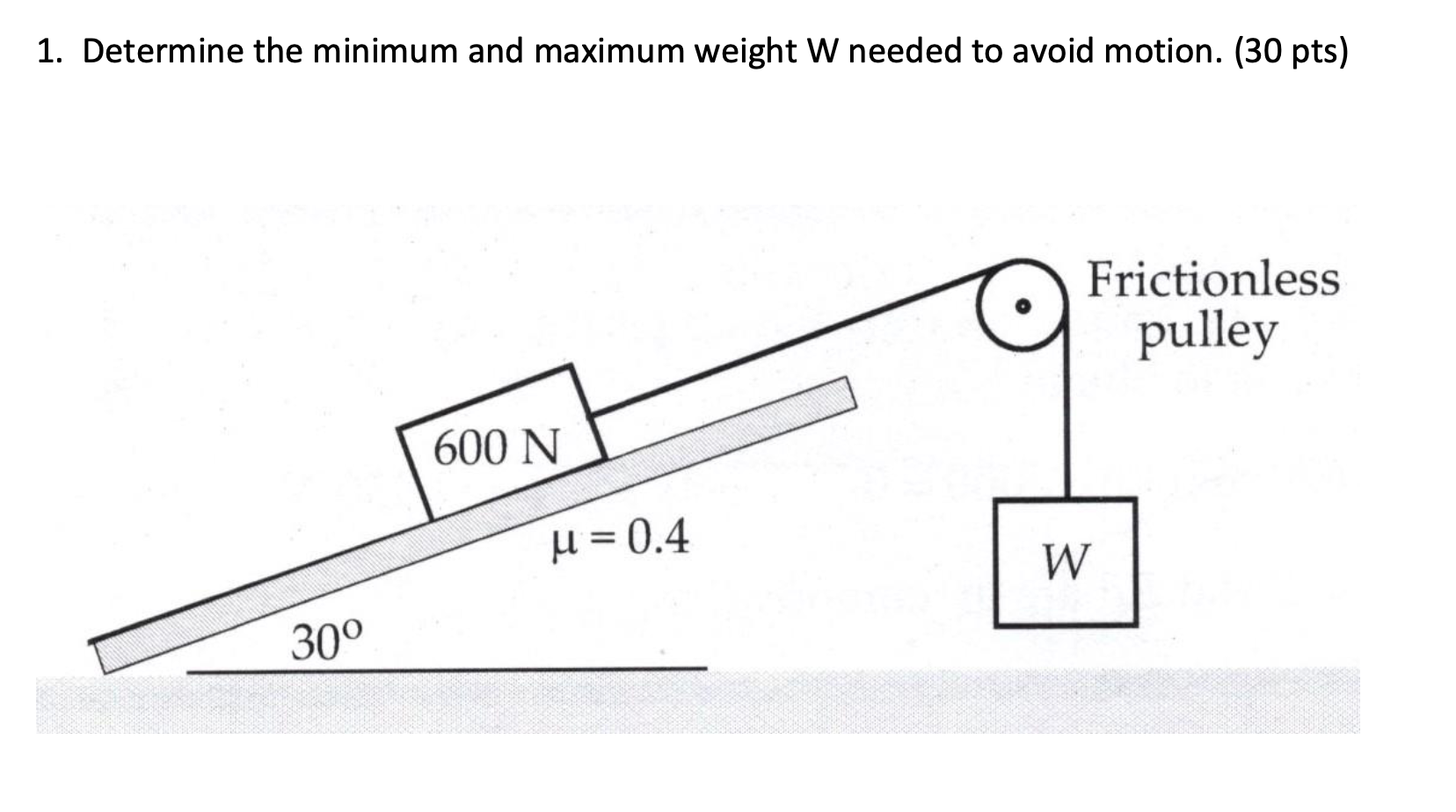 Solved 1. Determine the minimum and maximum weight W needed | Chegg.com