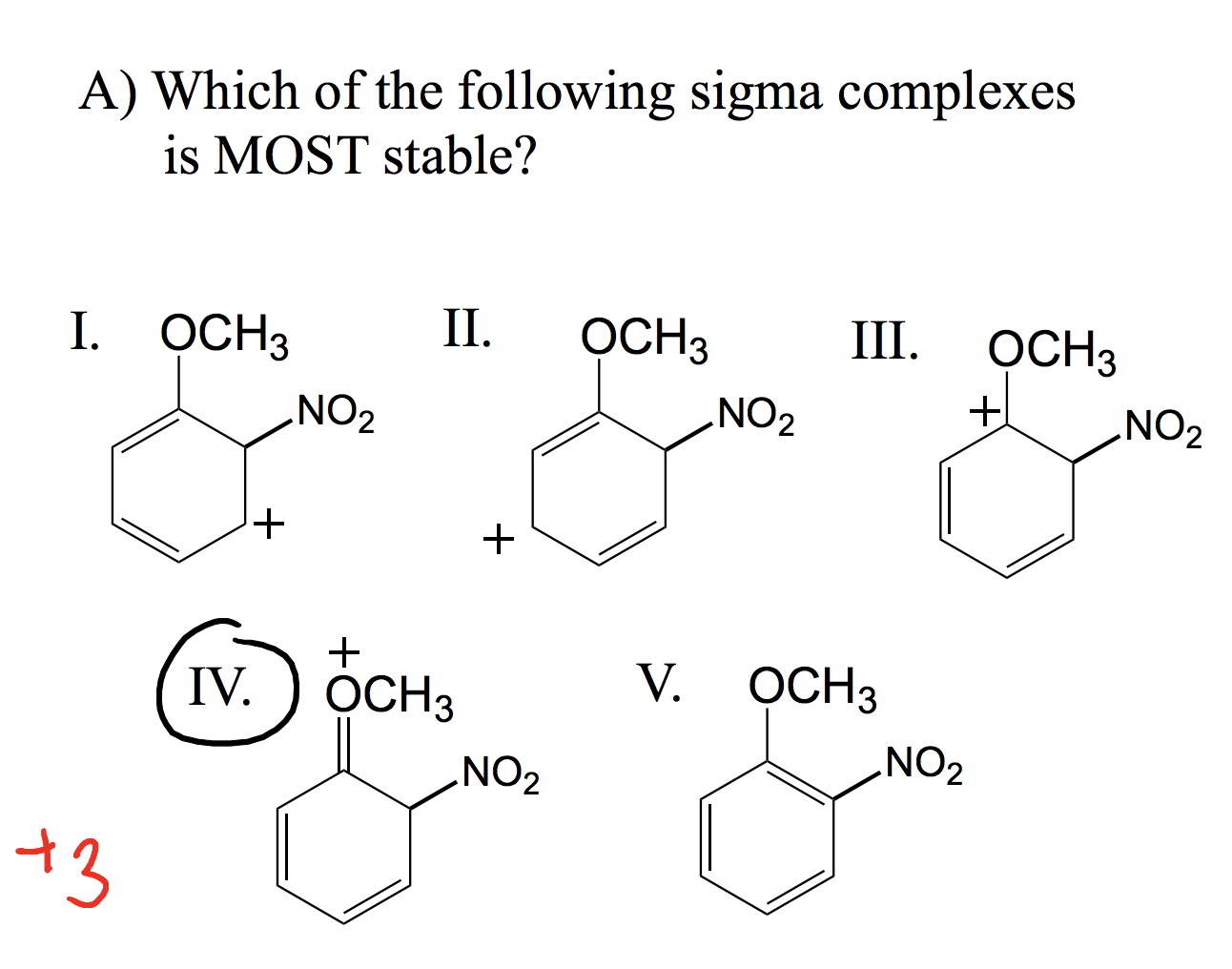 Solved A) Which of the following sigma complexes is MOST | Chegg.com
