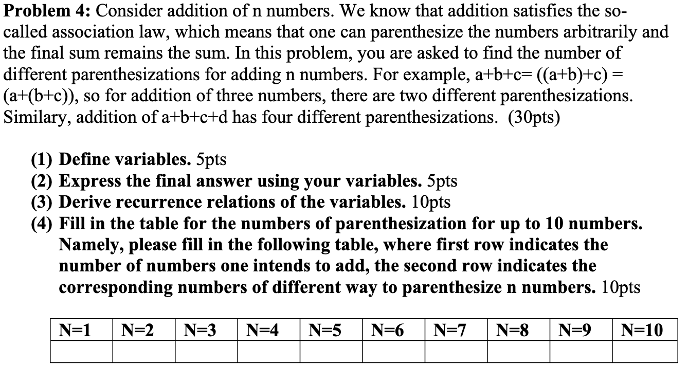Problem 4: Consider addition of n numbers. We know | Chegg.com