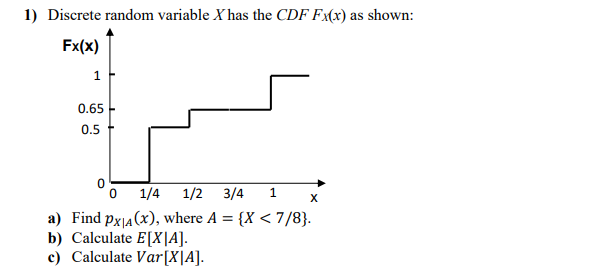 Solved 1) Discrete random variable X has the CDF Fx(x) as | Chegg.com
