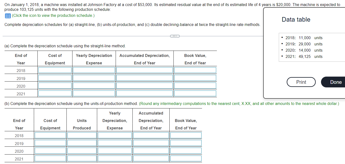 Solved On January 1,2018 , a machine was installed at | Chegg.com