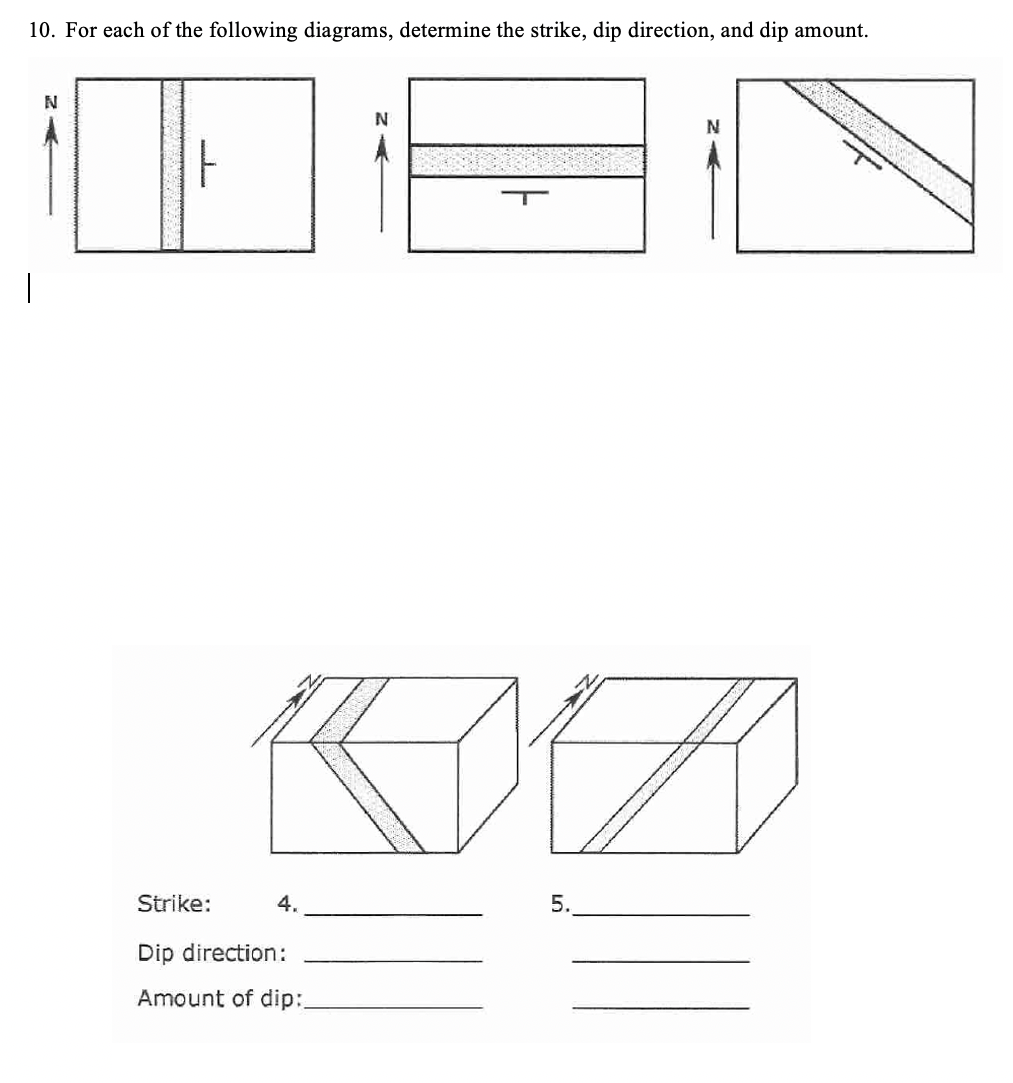 Solved 10. For each of the following diagrams, determine the | Chegg.com