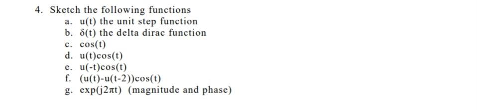 Solved 4. Sketch the following functions a. u(t) the unit | Chegg.com