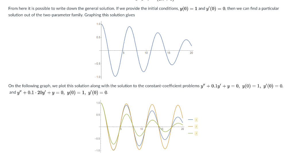 Solved the diffeq is y''+xy'+y=0. Using power series I would | Chegg.com