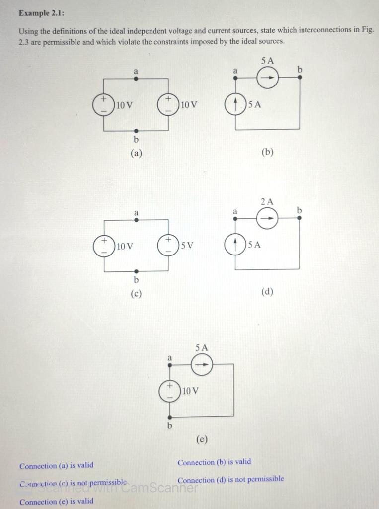 Solved Using the definitions of the ideal independent | Chegg.com