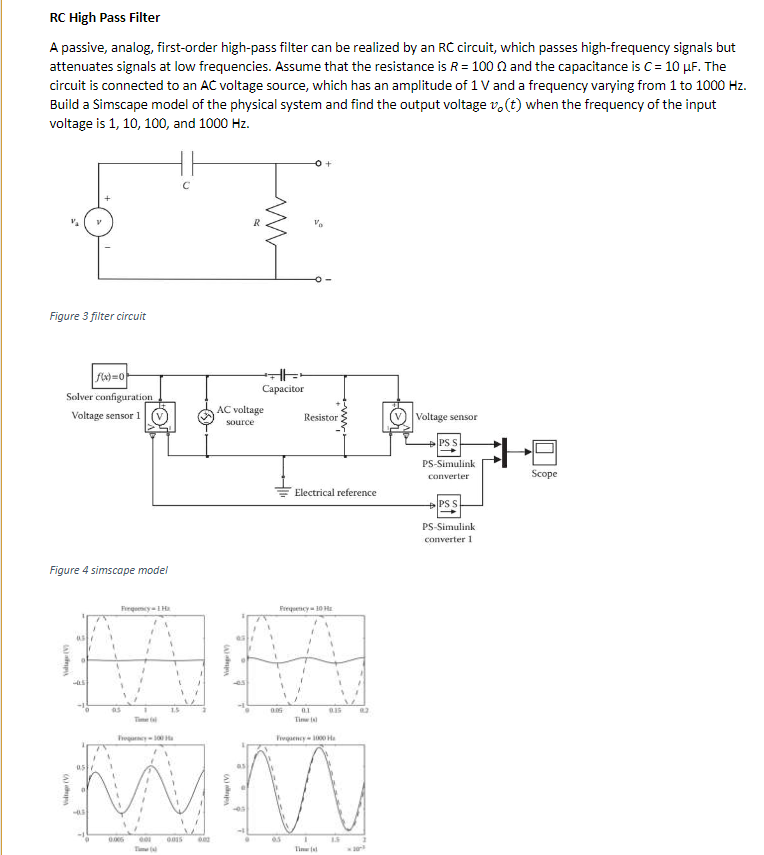 Solved RC High Pass Filter A passive, analog, first-order | Chegg.com