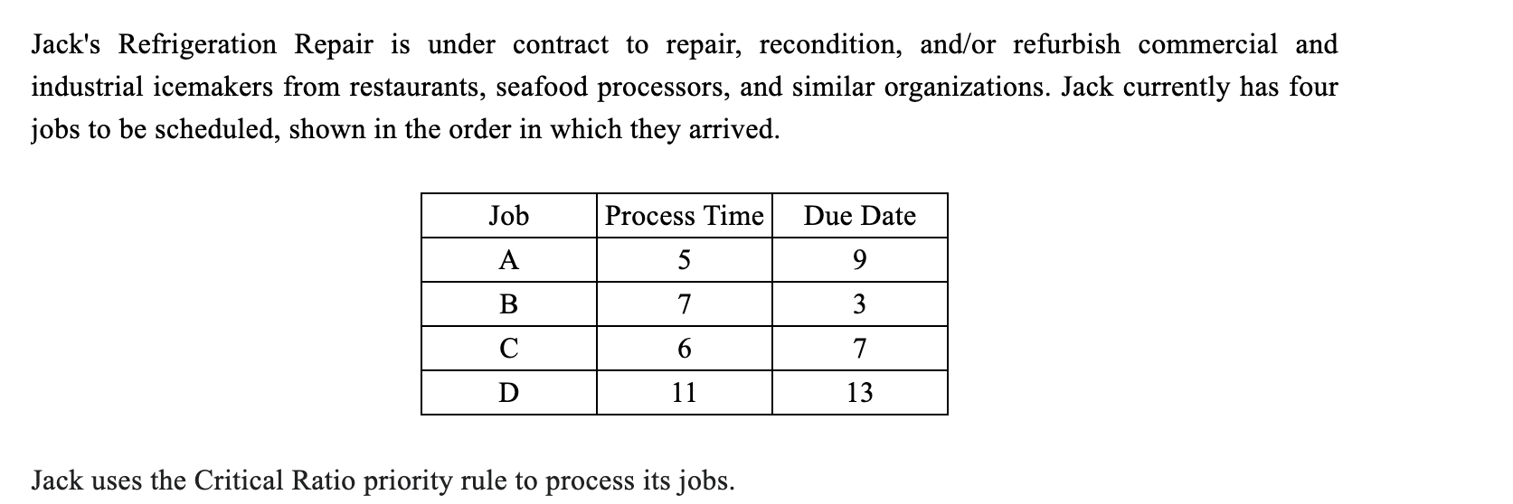 Solved Calculate the Average Flow Time, the The Average | Chegg.com