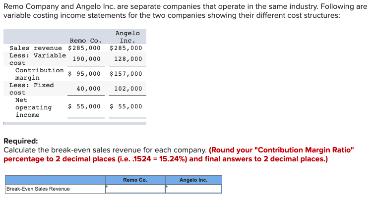 Solved Remo Company and Angelo Inc. are separate companies | Chegg.com
