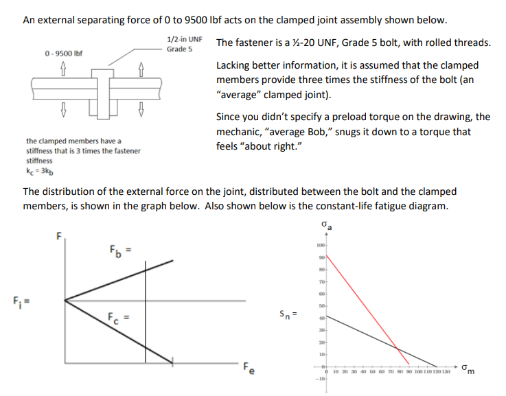 Solved 5) Show the following points on the constant-life | Chegg.com
