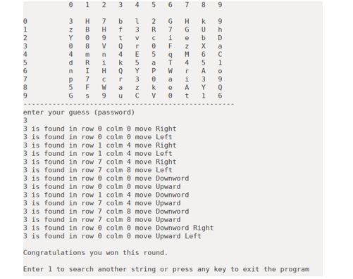 Solved Project Description: In this project we will work | Chegg.com