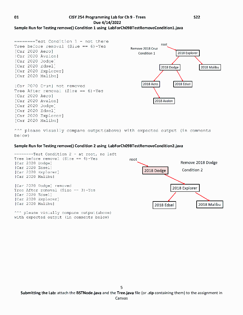 Solved 01 $22 CISY 254 Programming Lab for Ch 9 - Trees Due | Chegg.com