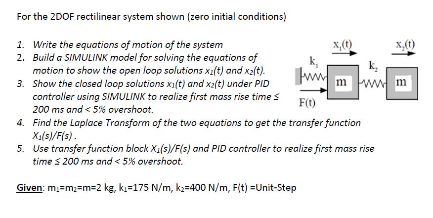 For the 2DOF rectilinear system shown (zero initial | Chegg.com