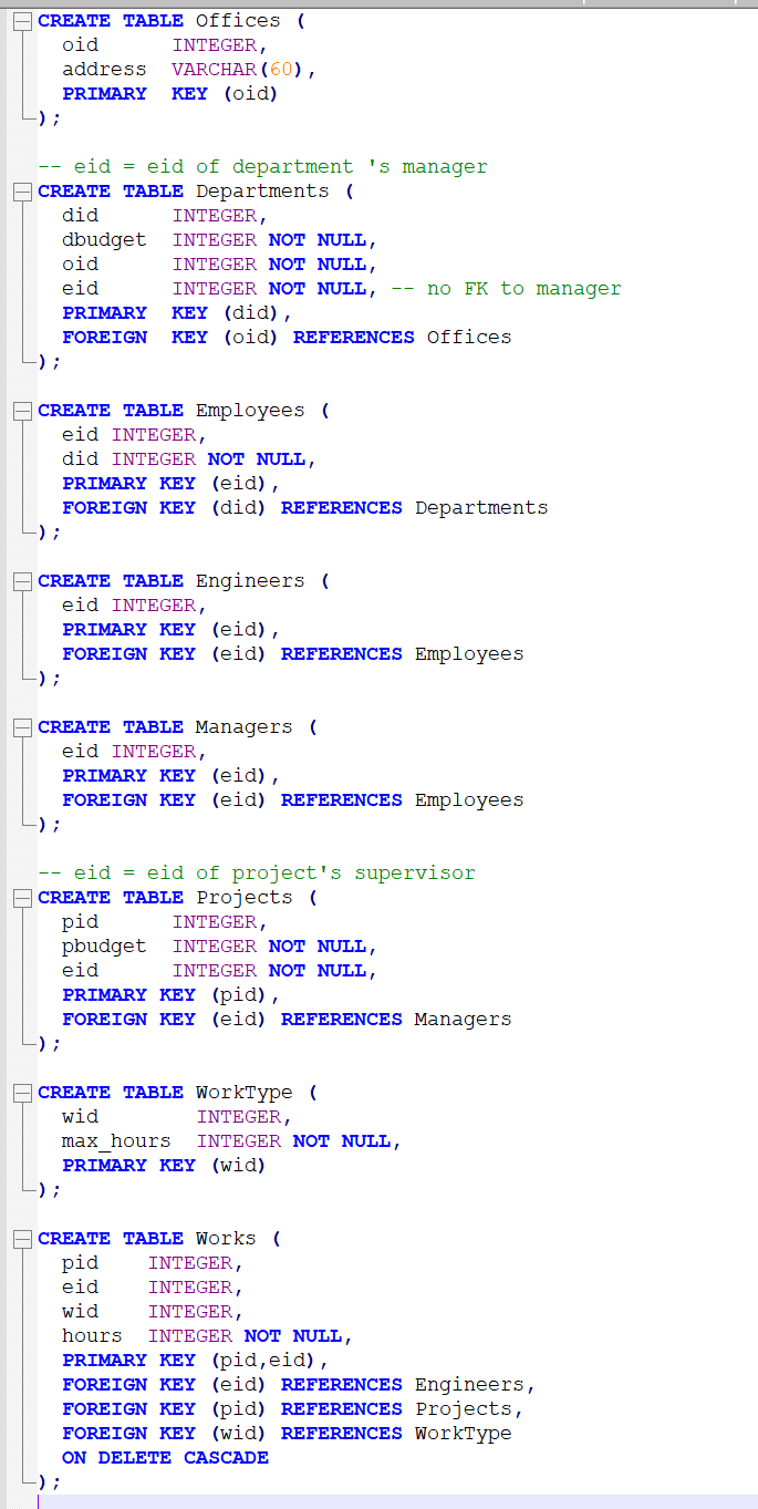 Solved As each work how has a type, we have an additional | Chegg.com
