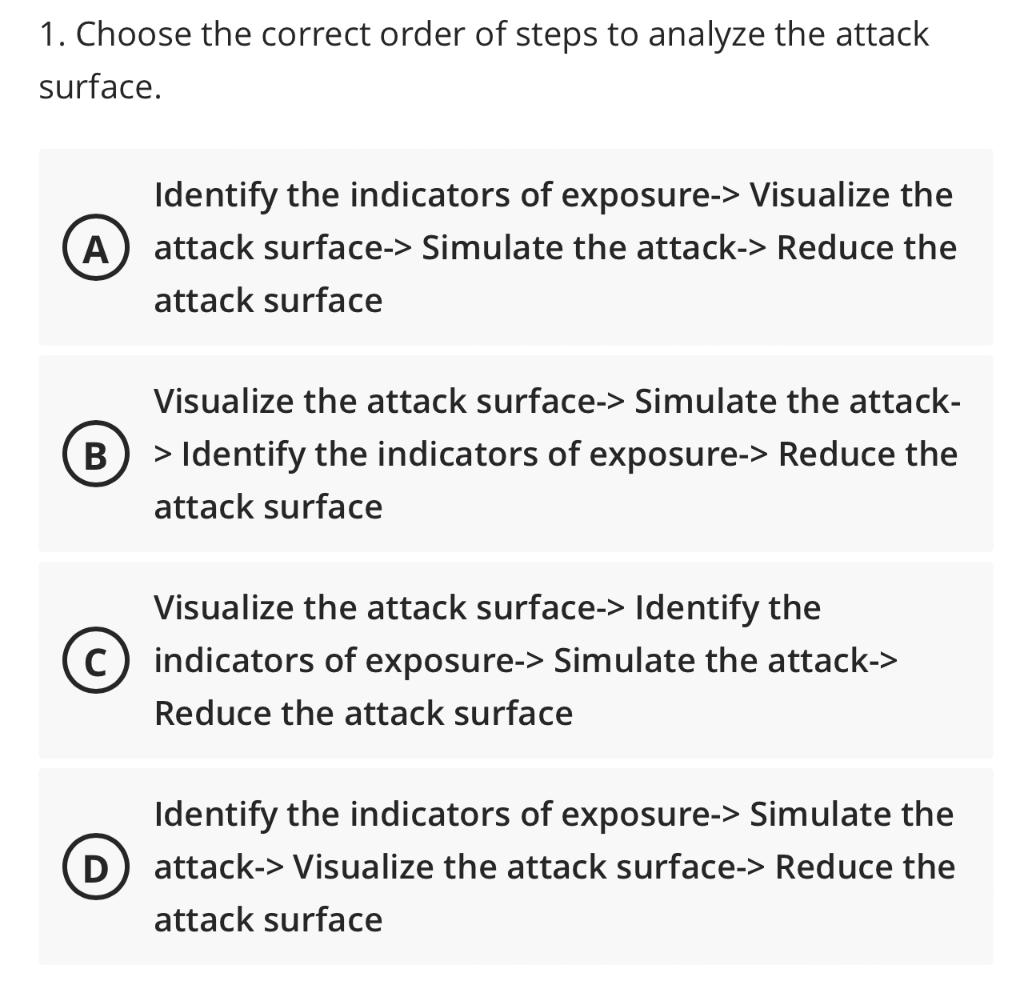 Solved 1. Choose the correct order of steps to analyze the | Chegg.com