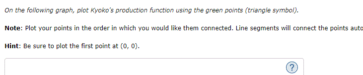 Solved 2. Inputs and outputs Kyoko's Performance Pizza is a | Chegg.com