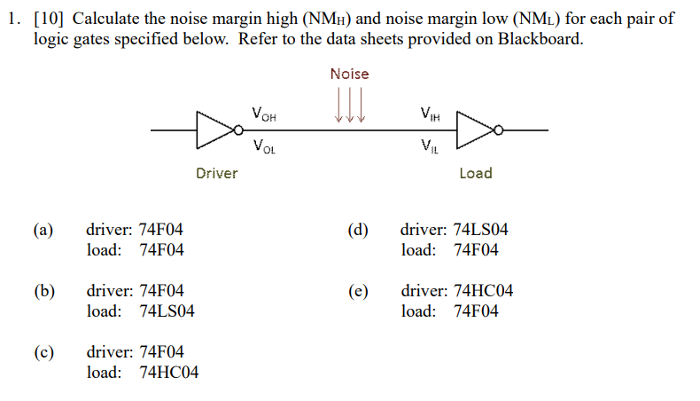 Solved [10] ﻿Calculate the noise margin high (NMH) ﻿and | Chegg.com