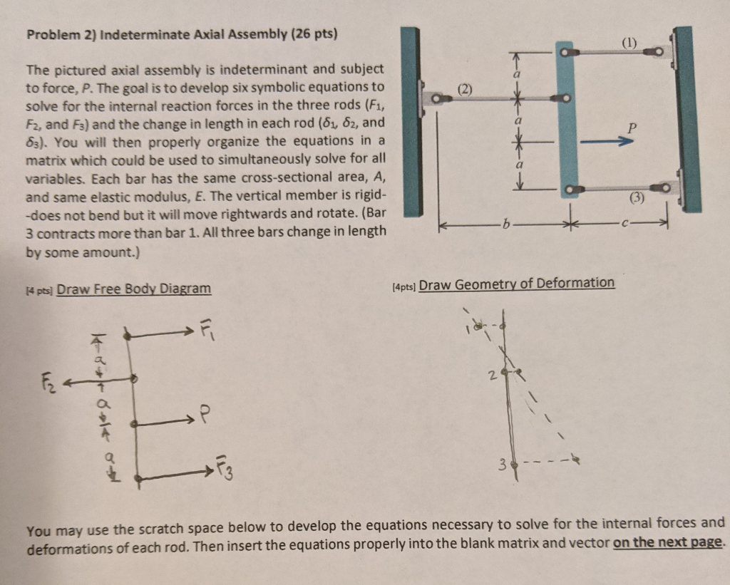 Solved Problem 2) Indeterminate Axial Assembly (26 pts) The | Chegg.com