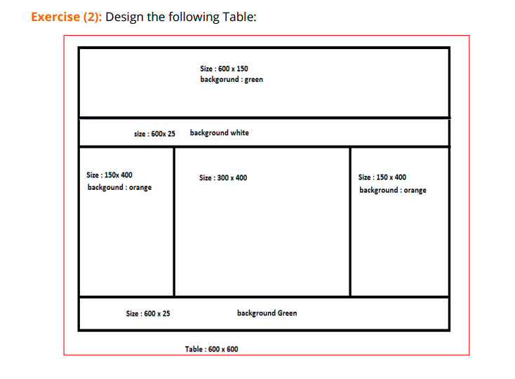 Solved Exercise (2): Design the following Table: | Chegg.com Solved Exercise (2): Design the following Table: | Chegg.com