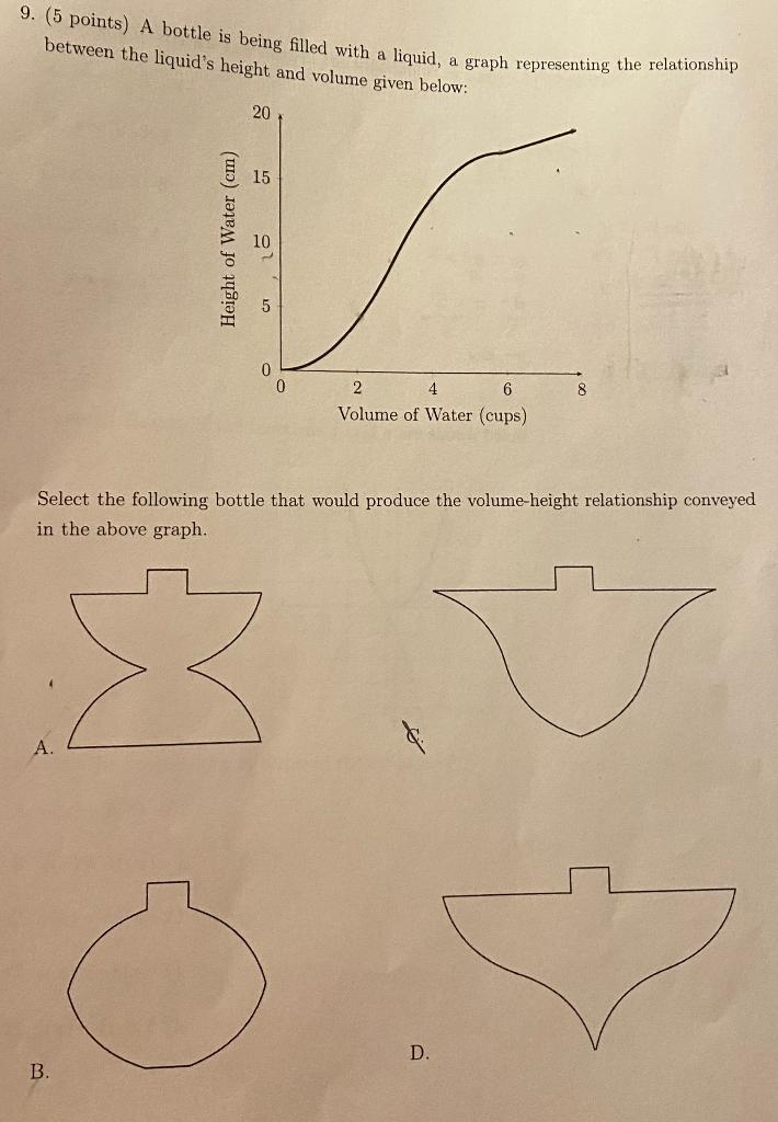 Solved 9. (5 points) A bottle is being filled with a liquid, | Chegg.com