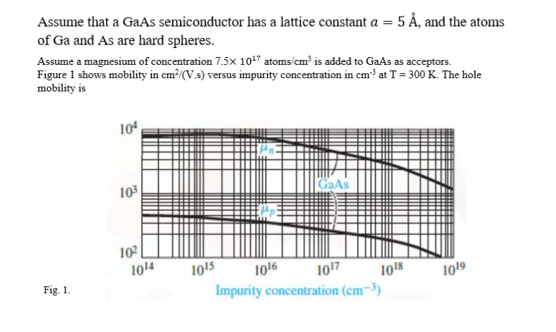 Solved Assume that a GaAs semiconductor has a lattice | Chegg.com