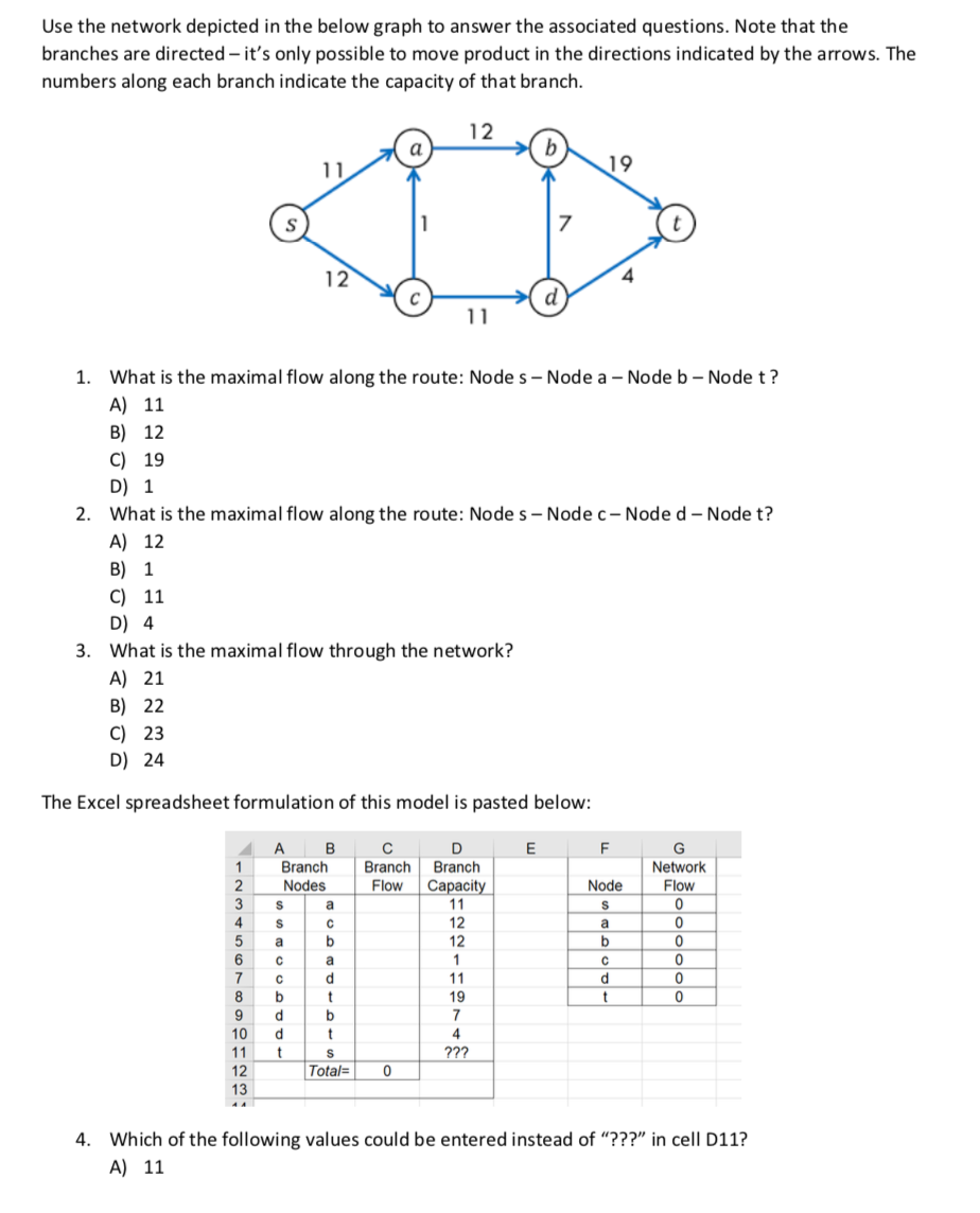 Solved Use the network depicted in the below graph to answer | Chegg.com