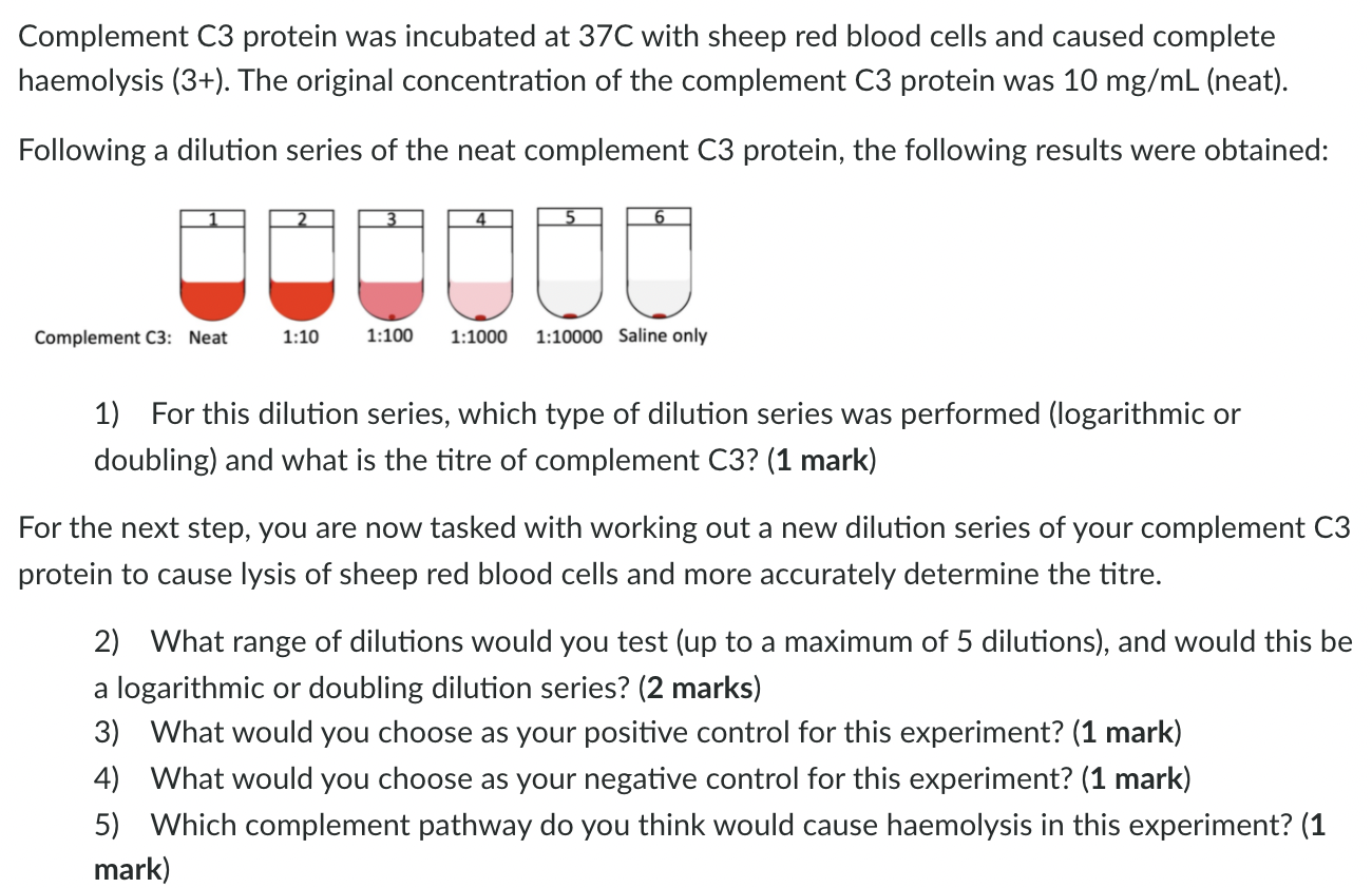 Solved Complement C3 protein was incubated at 37C with sheep | Chegg.com