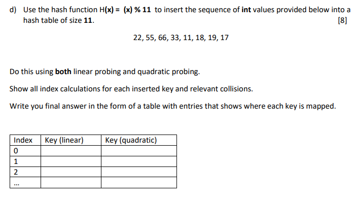 d) Use the hash function H(x)=(x)%11 to insert the | Chegg.com