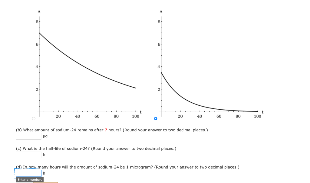Solved Sodium-24 is a radioactive isotope of sodium that is | Chegg.com