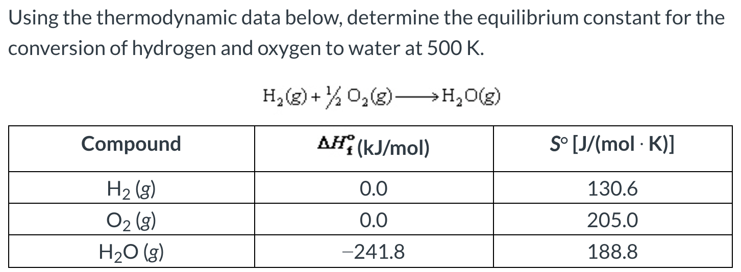 Solved Using the thermodynamic data below, determine the | Chegg.com