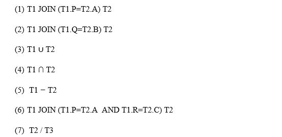 Solved 1. Consider the three tables T1, T2 and T3 as shown | Chegg.com