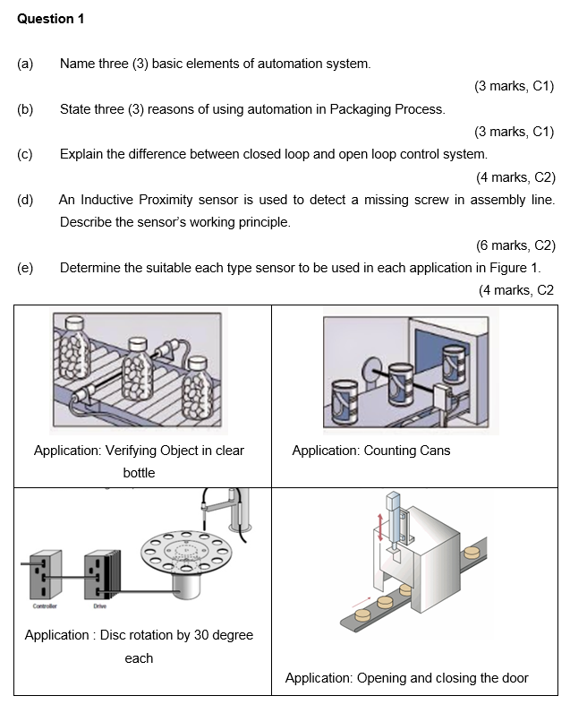 Solved Question 1 (a) (b) (c) Name three (3) basic elements | Chegg.com
