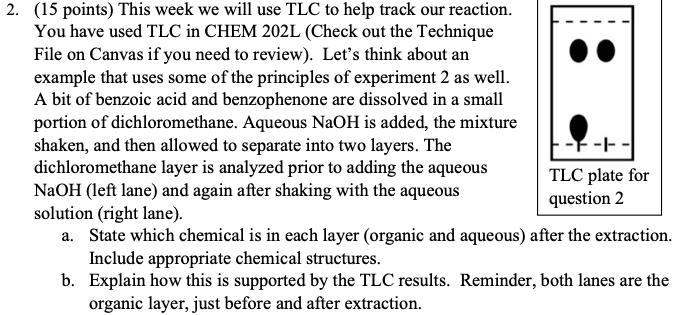 Solved (15 points) This week we will use TLC to help track | Chegg.com