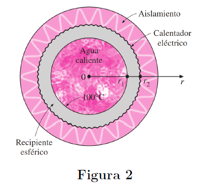Solved En una instalacion de procesamiento de alimentos se | Chegg.com
