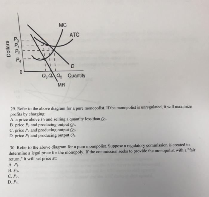 Solved МС ATC P3 MR 29. Refer to the above diagram for a | Chegg.com