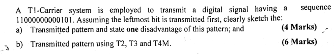 Solved A T1-Carrier system is employed to transmit a digital | Chegg.com