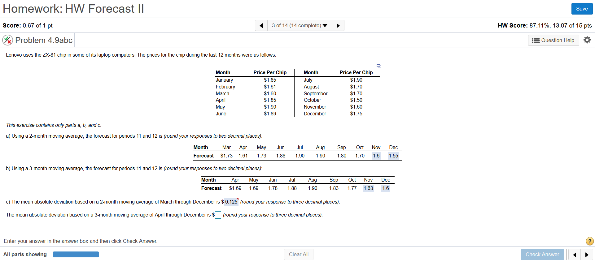 Solved Homework: HW Forecast II Save Score: 0.67 of 1 pt 3 | Chegg.com