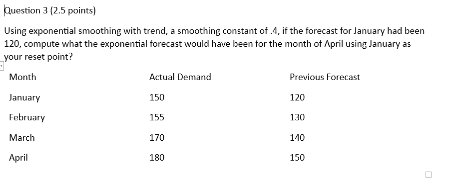 Solved Using exponential smoothing with trend, a smoothing | Chegg.com
