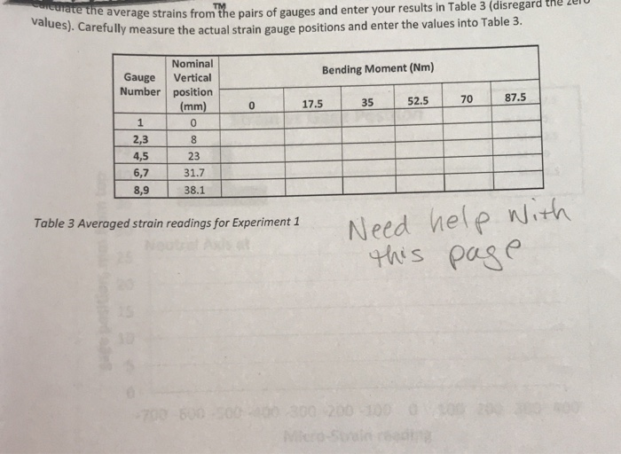 How do I calculate the average strains from the pair | Chegg.com