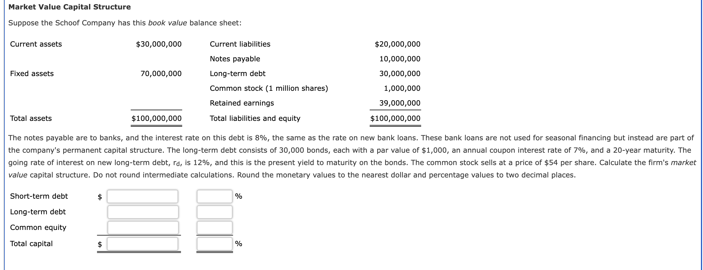 Solved Market Value Capital StructureSuppose the Schoof | Chegg.com