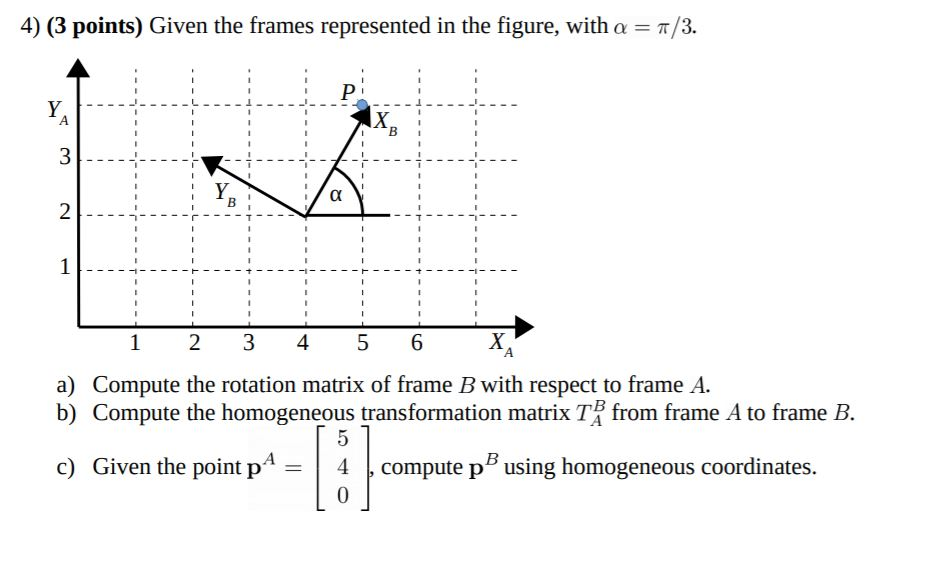 4) (3 points) Given the frames represented in the | Chegg.com