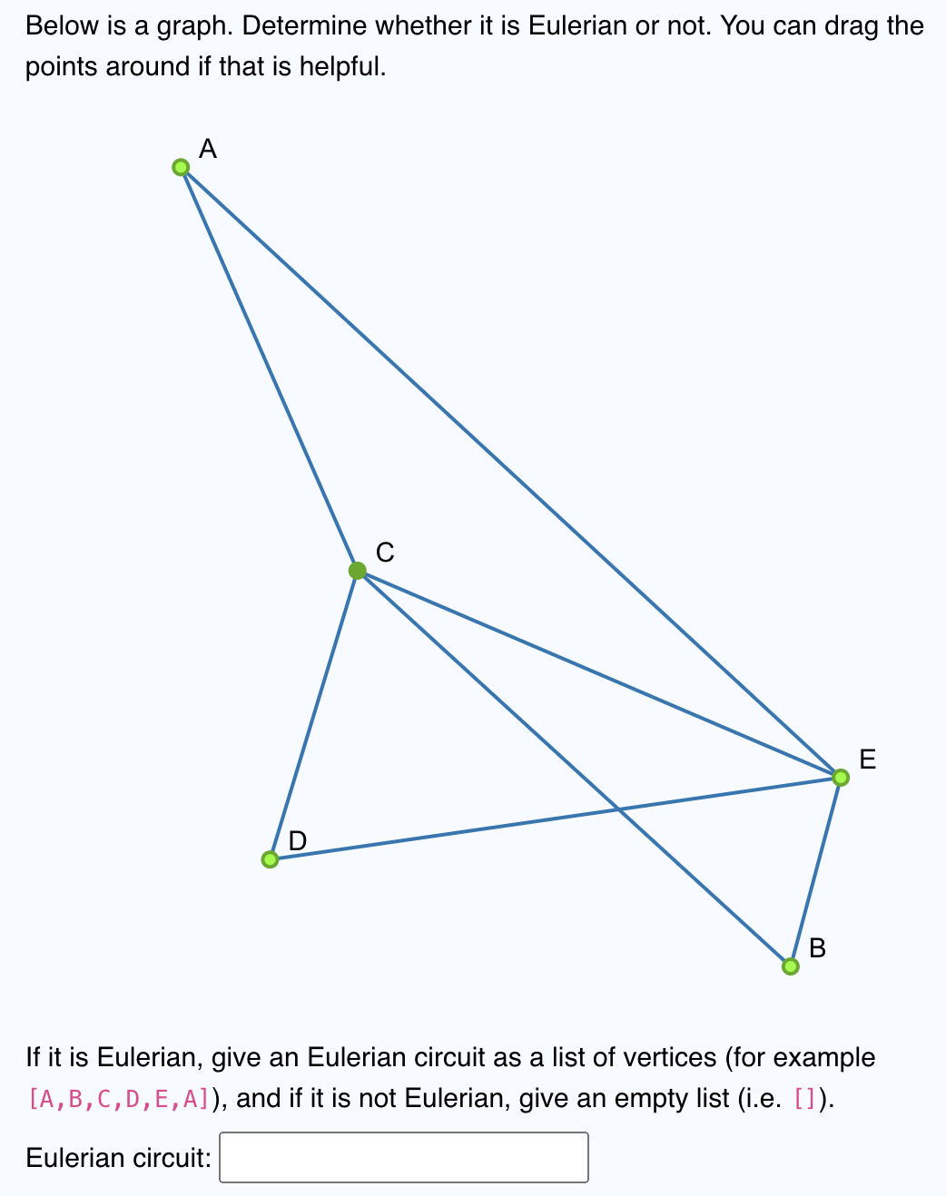 Solved Below Is A Graph Determine Whether It Is Eulerian Or 