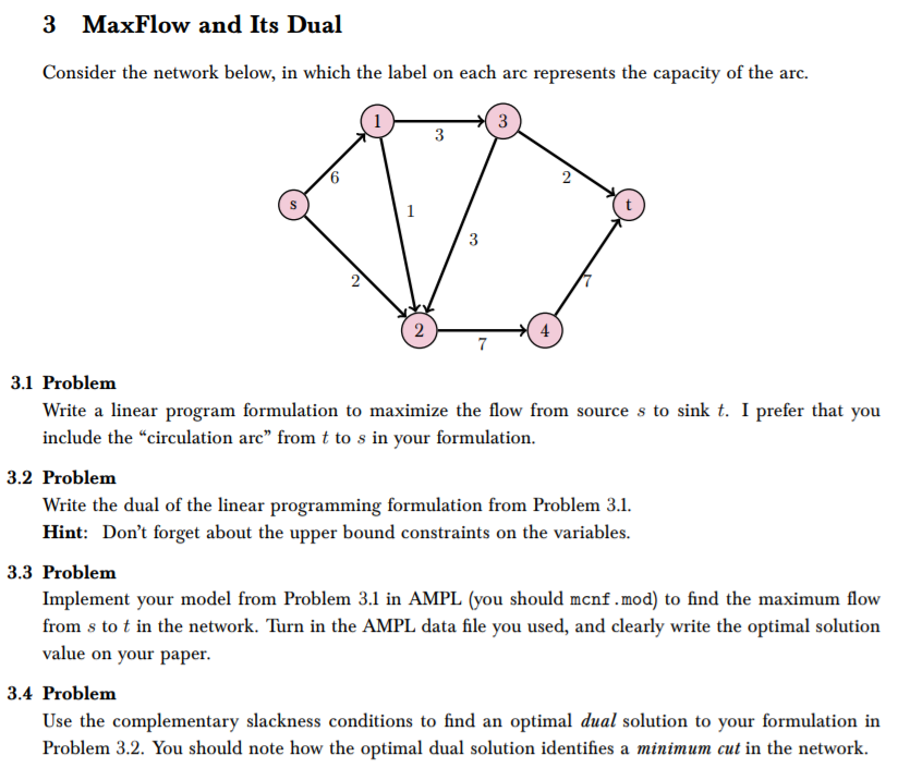 Solved 3 MaxFlow and Its Dual Consider the network below, in | Chegg.com